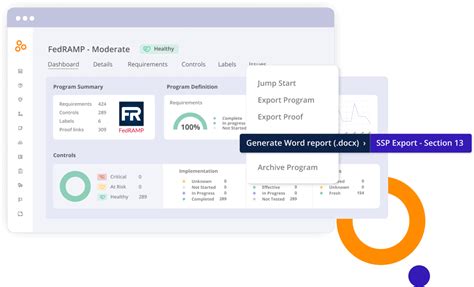Fedramp Your Journey Simplified With Hyperproof