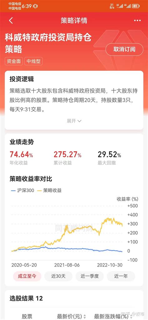 科威特政府投资局和周一操作计划——a股操作笔记1030 知乎