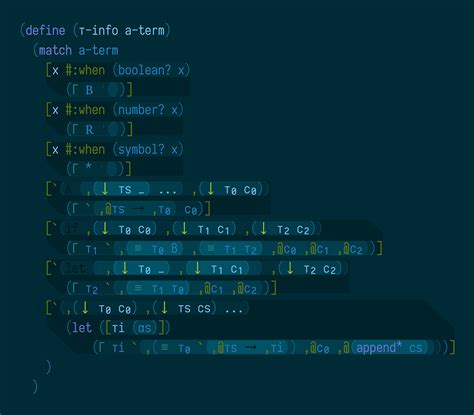 syntax highlighting question r vim