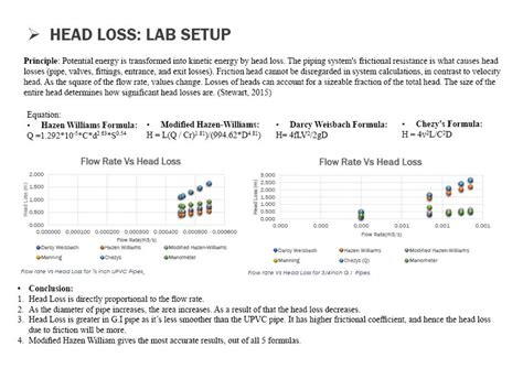Free Flowing Network Loop Cept Portfolio