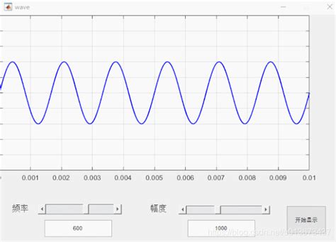 Matlab上位机开发 Csdn博客