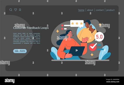 Customer Feedback Loops Concept Interactive Evaluation Process