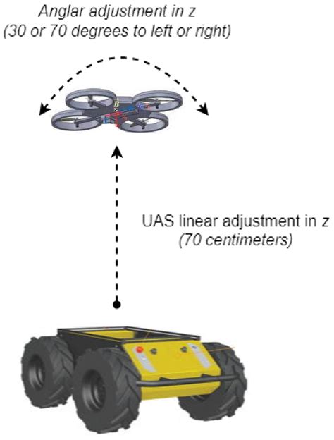 Cooperative Heterogeneous Robots For Autonomous Insects Trap Monitoring System In A Precision