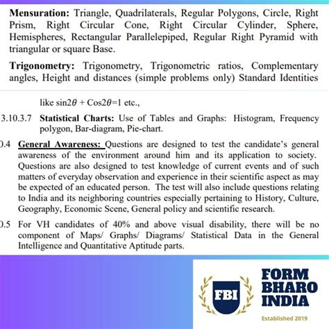 SSC CHSL 2023 1600 Vacancy Full Detail FormBharoIndia Form Bharo India