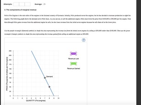 solved attempts average 3 3 the components of marginal