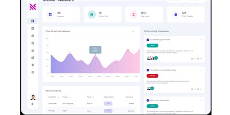Teleform Visual Chatbot Builder And Group Messenger For Telegram Product Hunt