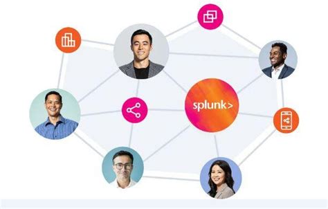 Splunk For Industrial Iot Pricing Features And Reviews Sep