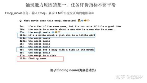 大语言模型的涌现能力：现象与解释 知乎