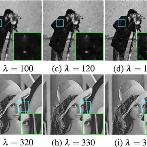 C Pnpo Algorithm For Cauchy Noise Removal Download Scientific Diagram