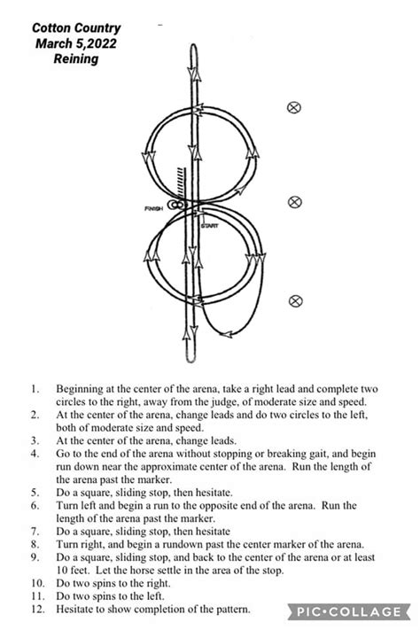 Cotton Country Patterns