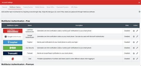 How To Setup Lastpass For Pin Authentication On Your Smartphone