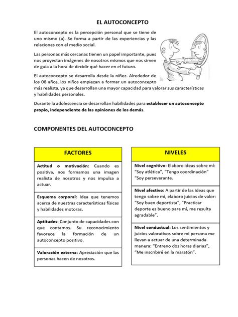 El Autoconcepto Y Autoestima Pdf Autoestima Autoconcepto