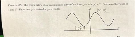 Solved Exercise The Graph Below Shows A Sinusoidal Chegg