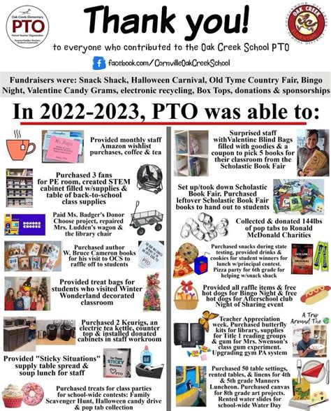 May Pto Pta Newsletter Flyer Editable Template Spring Floral Flyer