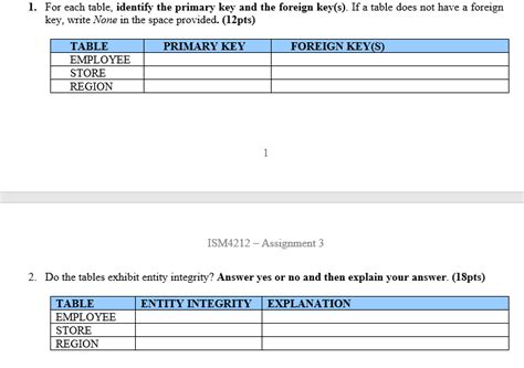 Solved Directions Use The Database Shown In Figure P31 To