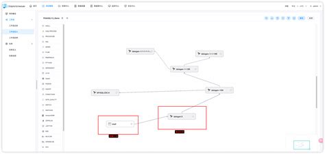 Dinky 集成 Dolphinscheduler Dinky