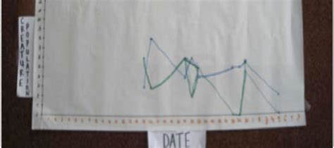 Errors In Counting Mask Important Population Trends In Prior Wallcology