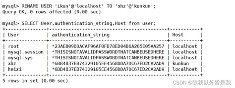 Mysql数据库用户管理与权限操作指南 Csdn博客