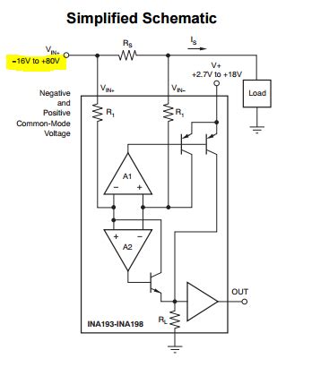 INA193 Maximum Ratings Amplifiers Forum Amplifiers TI E2E Support Forums