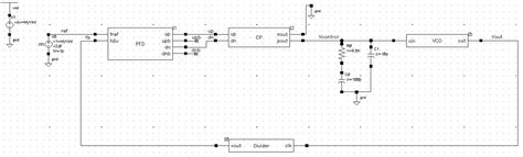 Github Muhammadaldacheranalog Design Of 19 Ghz Pll System This