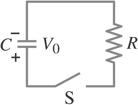 Solved The RC Circuit Below Has And The Capacitor Is At Chegg Com