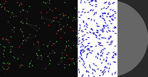 List Agent Based Models Curated By Simon Brewer Medium