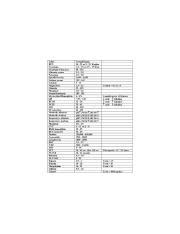 Normal Laboratory Values For NCLEX Review Pdf Pdf Course Hero