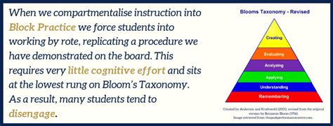 Procedural Vs Conceptual Knowledge In Mathematics Education A Classroom Perspective Learn