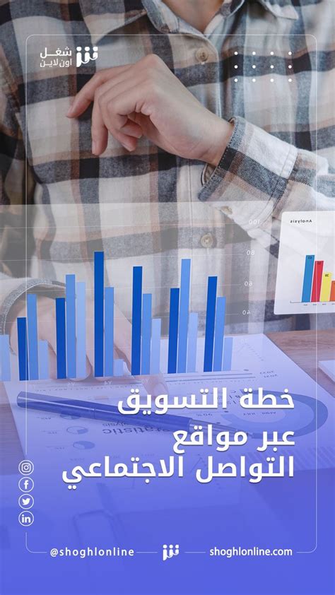 خطة التسويق عبر مواقع التواصل الاجتماعي