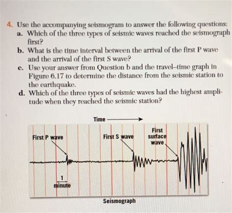 4 Use The Accompanying Seismogram To Answer The