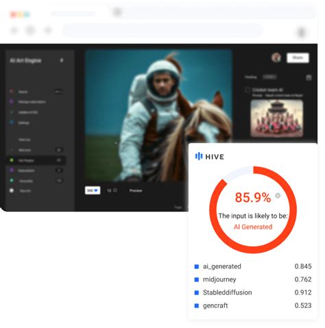 ai generated content classification apis to identify ai generated or modified images and text hive