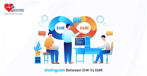 Emr Vs Ehr Systems A Comprehensive Guide