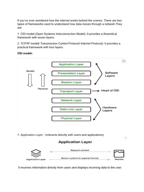 Network Transport Layers Pdf Computer Network Osi Model