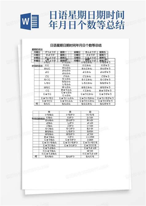 日语星期日期时间年月日个数等总结Word模板下载 编号lbadnpyo 熊猫办公