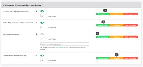 How To Stop Spam Orders In Woocommerce Thedotstore
