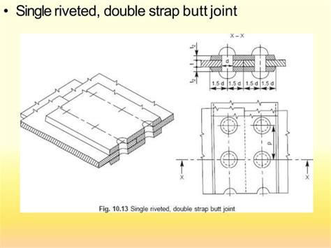 4 Riveted Joints Pptx