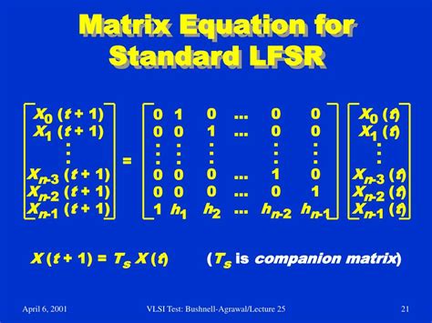 Ppt Lecture 25 Built In Self Testing Pattern Generation And Response Compaction Powerpoint