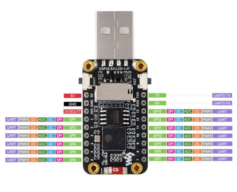 Waveshare Esp32 S3 147inch Display Development Board 172×320 262k