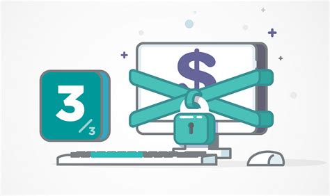 The Ransomware Evolution Landscape Part 3 — The New Age Of Ransomware And The ‘triple Threat