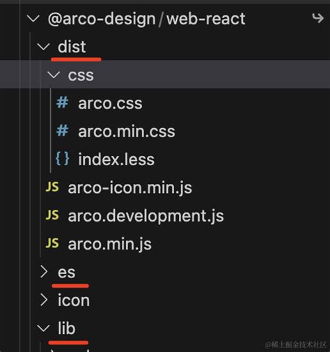 React 组件库都是怎么打包的？react Antd Pro 怎么打包路由里没有的文件 Csdn博客