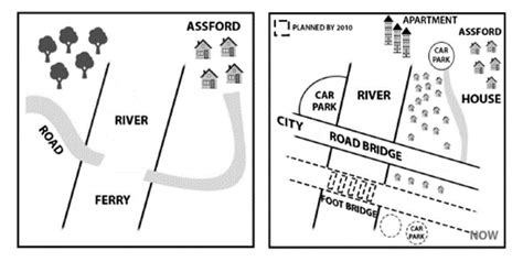 Task 1 Map Band 9 Development Of A Particular Area Between 1965 And