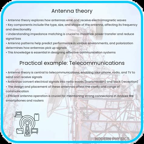 Antenna Theory Wave Propagation Frequency And Gain