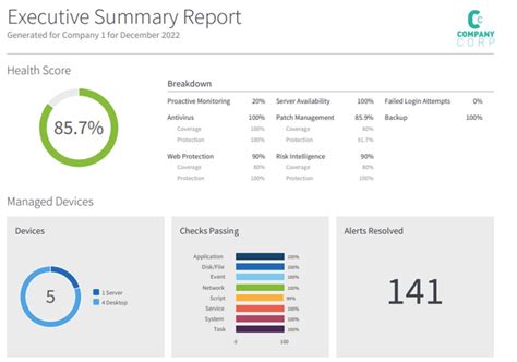 Top 5 Ways N Sight Rmm Can Help Your Msp Client Reporting N Able