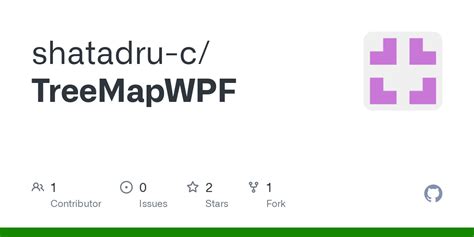 Github Shatadru C Treemapwpf