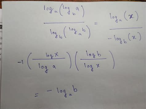 log a log b a log b log a b log ab send the solution of this probl