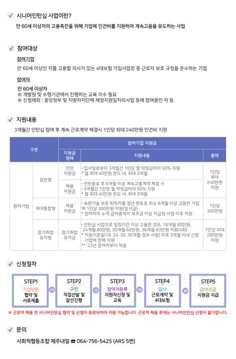 Board 공지사항 2023년 시니어인턴십 사업 안내