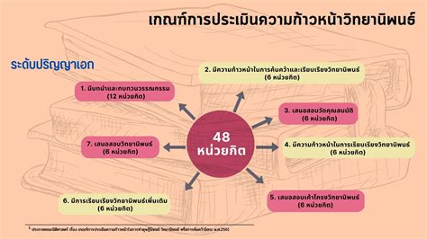 📢🔔ประกาศ บัณฑิตศึกษา คณะนิติศาสตร์ มหาวิทยาลัยธรรมศาสตร์