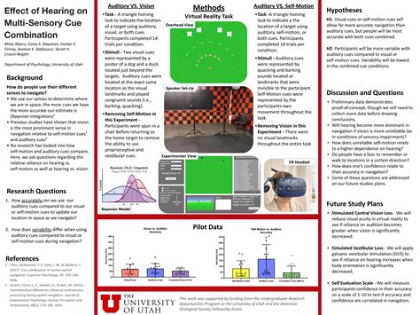 Effect Of Hearing On Multi Sensory Cue Combination Office Of Undergraduate Research