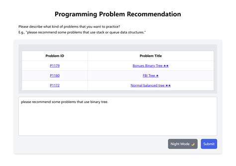Github Enderturtleorzcuhksz Oj Information