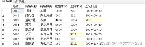 sql——函数、谓词、case表达式 sql函数表达式 csdn博客